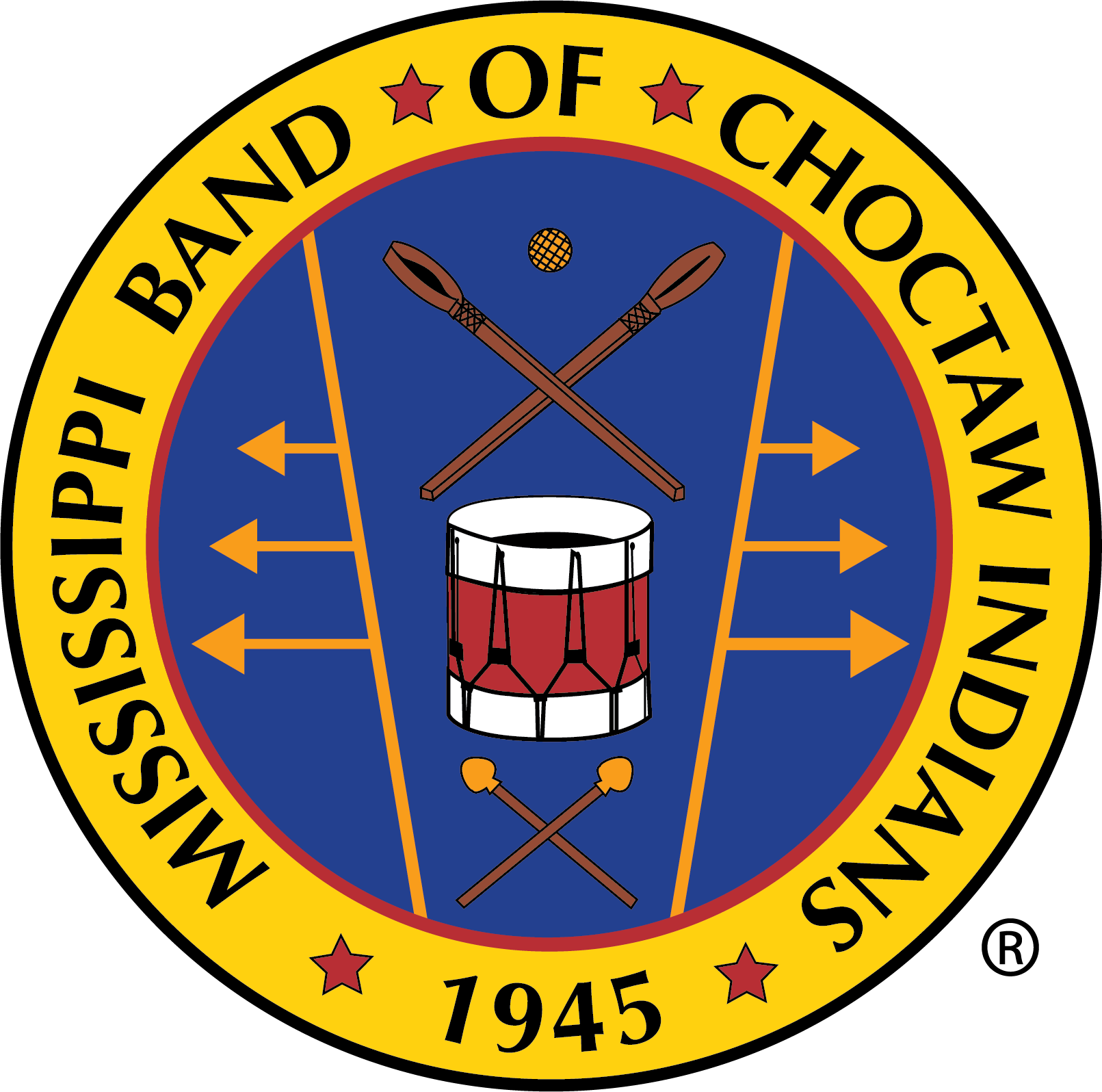 Mississippi Band of Choctaw Indians